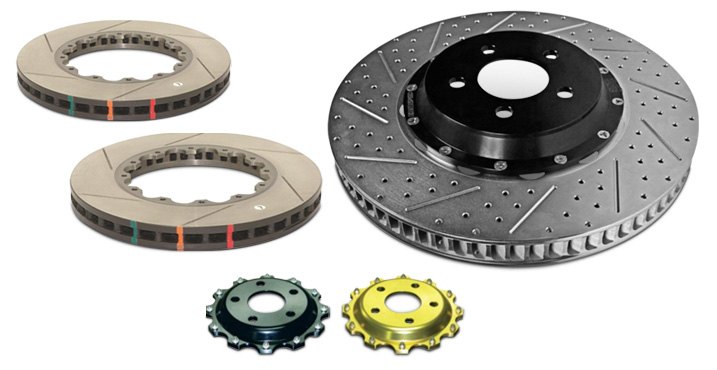 Best Brake Rotors For Your Driving Style