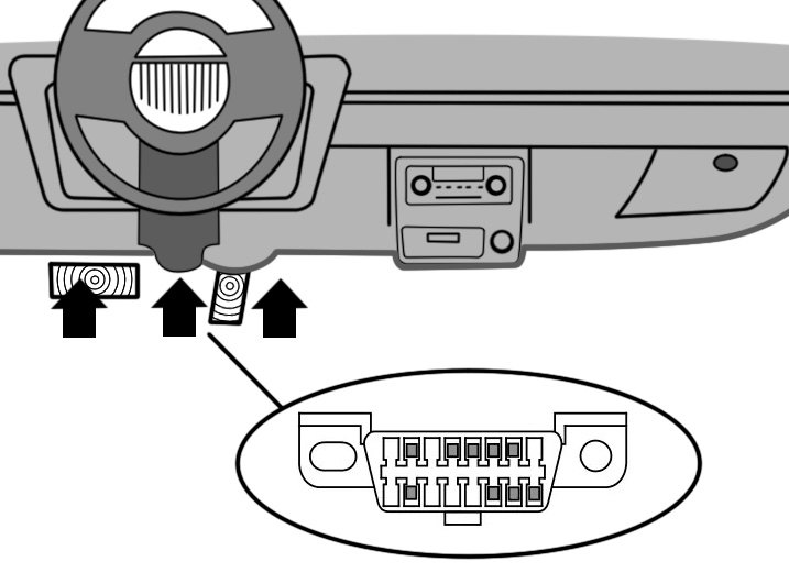 DIY: Buying and Using Your First Scan Tool