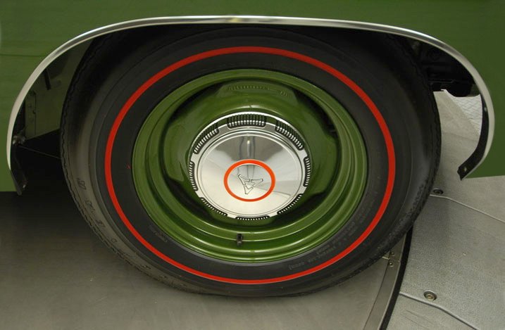 Factory Wheels | Glossary Of Terms