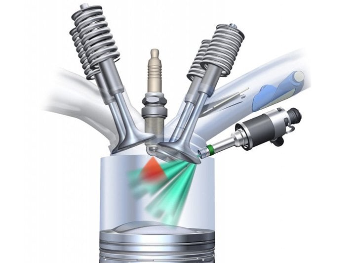 Glossary Of Engine External Parts