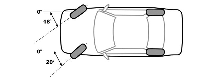 Glossary of Off-Road Terminology