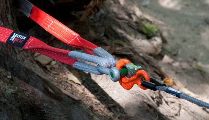 Glossary of Off-Road Terminology