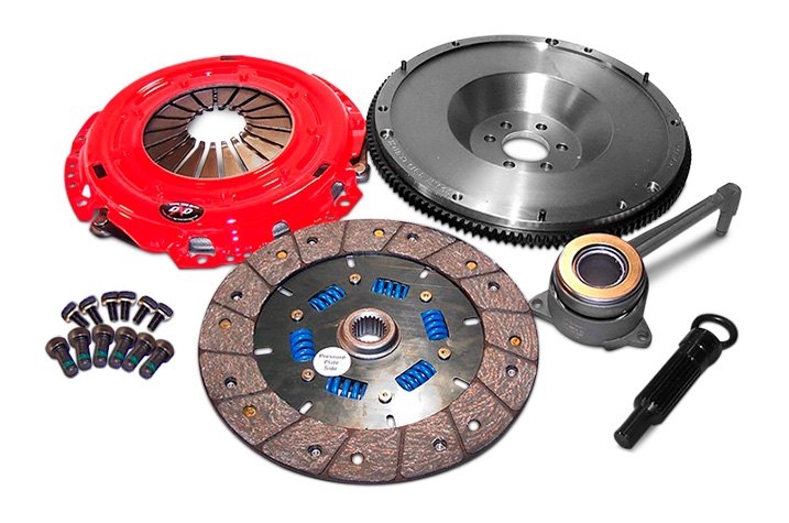 Heavy Duty Clutch Kits Ensure Your Power Doesn’t Go Up in Smoke