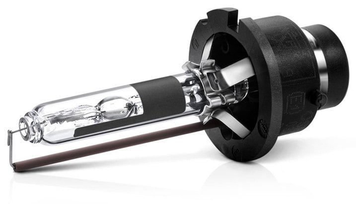 How Does a Halogen Light Bulb Work?