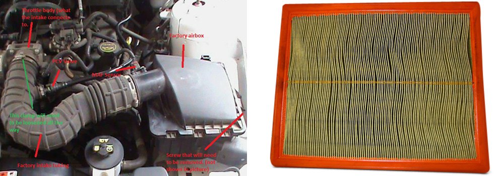 My Car is Brand New | Why Should I Change My Air Intake System?