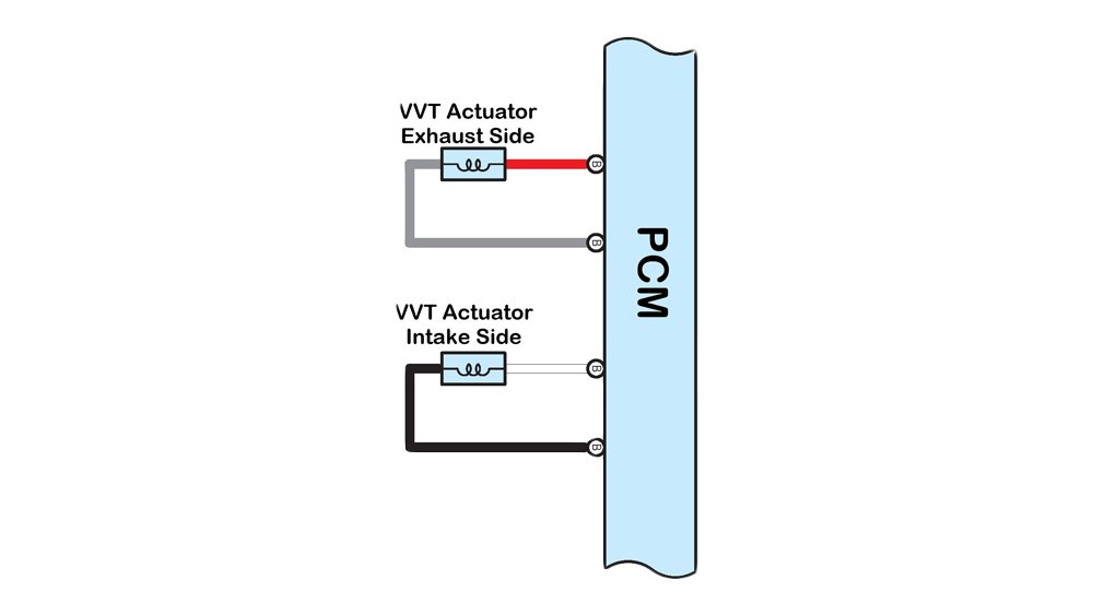 P0013 Code: Camshaft Position Actuator Circuit/Open (Bank 1)