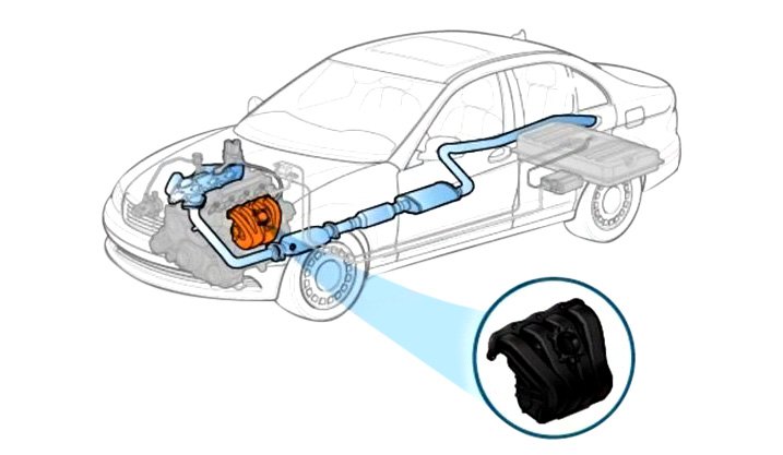 Repair vs Performance Parts | Intake Manifolds & Carburetors