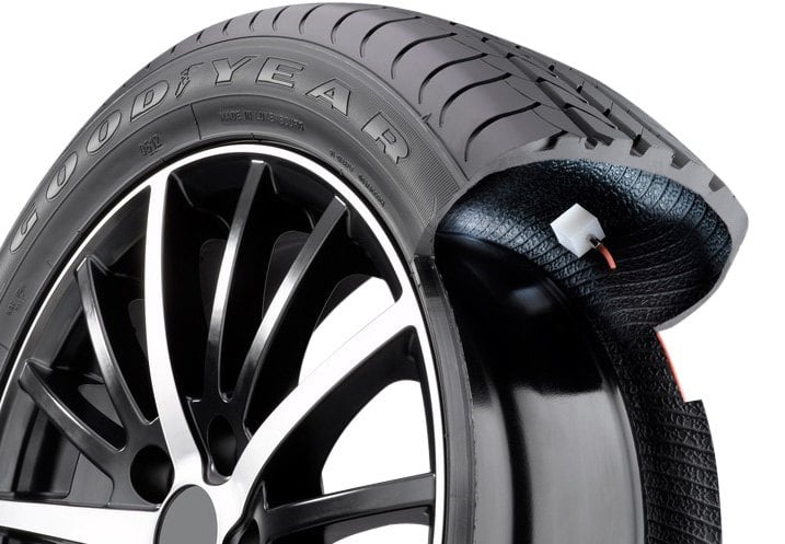 Tire Basics for Dummies