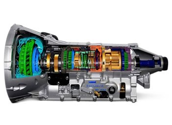 The Difference Between A Transaxle And A Transmission