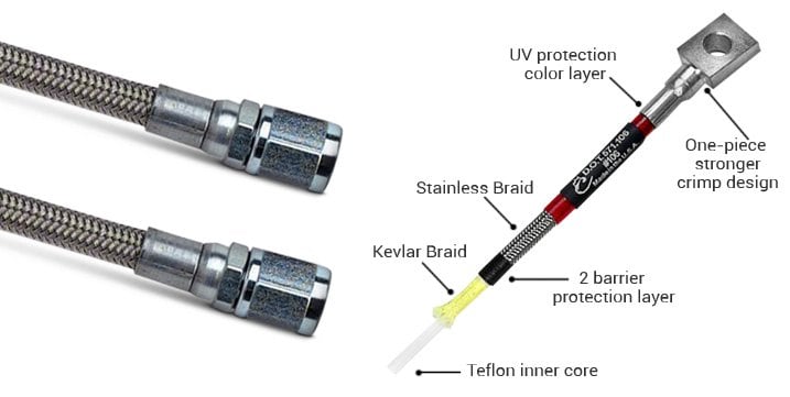When Is It Time To Replace My Brake Lines?