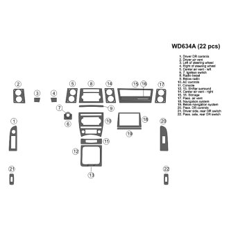Jeep Commander Wood Dash Kits | CARiD