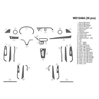 Nissan Kicks Color Dash Kits & Interior Trim | CARiD