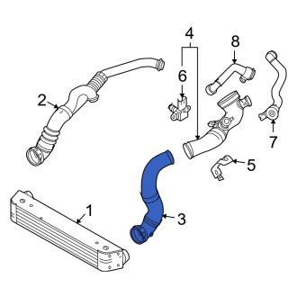 BMW 5-Series OEM Turbochargers & Superchargers - Kits | CARiD