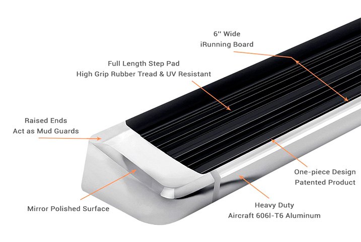 Brand-New Line of APG iStep & iBoard Series Running Boards at CARiD ...