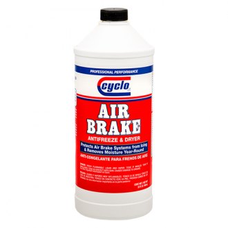 Universal Brake Fluids & Lubricants | DOT 3 & 4, Silicone, Synthetic ...