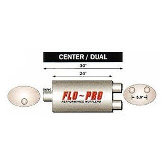Flo~Pro™ | Exhaust Mufflers, Tips & Clamps — CARiD.com