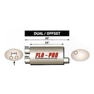 Flo~Pro™ | Exhaust Mufflers, Tips & Clamps — CARiD.com