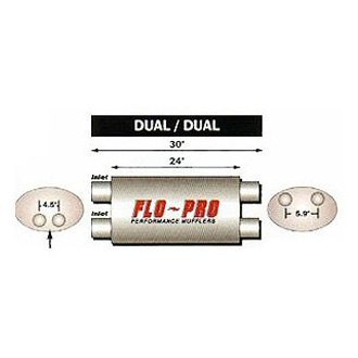 Flo~Pro™ | Exhaust Mufflers, Tips & Clamps — CARiD.com