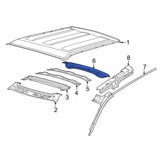 Ford Bronco Sport Roof Panels — CARiD.com