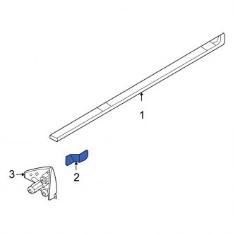 Ford Edge Rocker Panels | CARiD