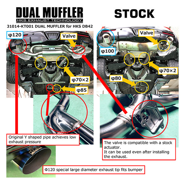 HKS® 31014-KT001 - Hi-Power Series™ 304 SS Cat-Back Exhaust System with ...