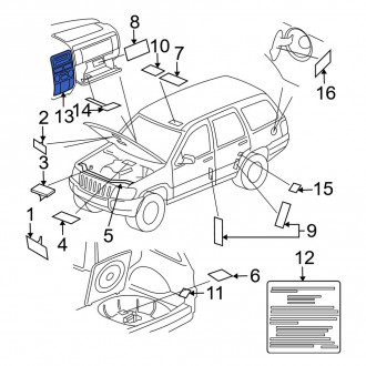 Jeep Technical Decals — CARiD.com