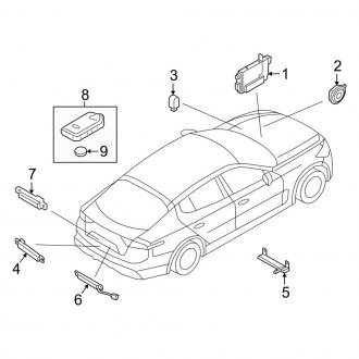 2022 Kia Stinger Alarm Installations | CARiD