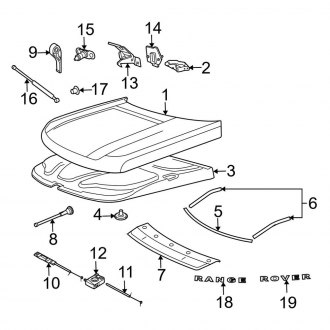 2008 Land Rover Range Rover OEM Exterior & Body Parts — CARiD.com