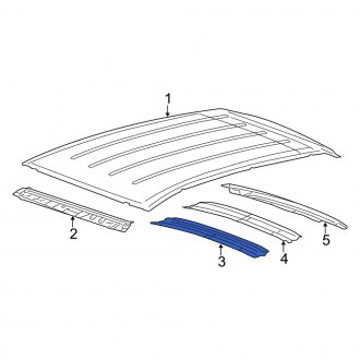 Lincoln MKX Roof Panels — CARiD.com