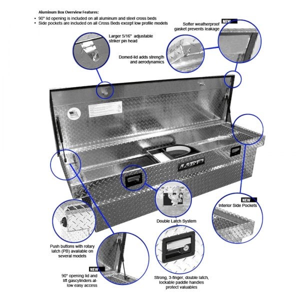 Lund ultima gull wing crossover tool box store