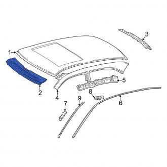 Mercedes E Class Roof Panels — CARiD.com