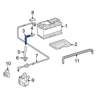 Mercedes G Class Replacement Batteries | AGM, Starting – CARiD.com