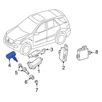 Mercedes GL Class OEM TPMS Sensors | Bluetooth, Wireless, USB — CARiD.com