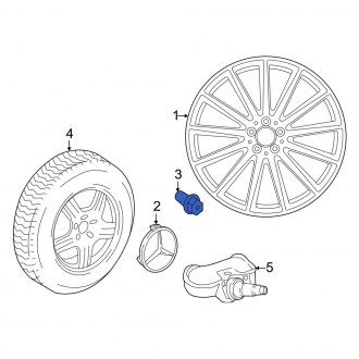 Mercedes OEM Wheels & Tires | Lug Nuts, TPMS Sensors, Covers — CARiD.com