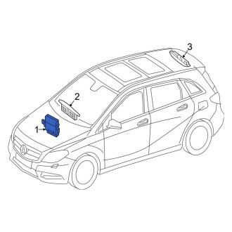 Mercedes B Class Parking Sensors | Garage, Rear, Front — CARiD.com
