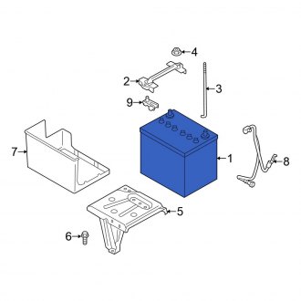 Mitsubishi Outlander Sport Batteries | AGM, Hybrid, High Performance ...