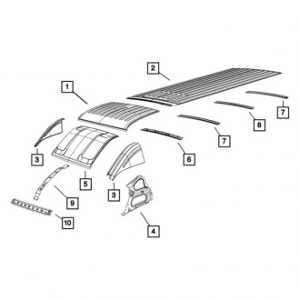 Car Roof Panels — CARiD.com
