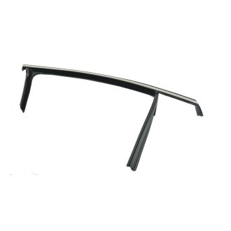 Window Channels | CARiD