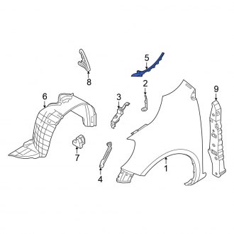 Nissan Versa OEM Fenders - Factory Front & Rear Fenders | CARiD