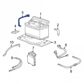 Porsche 911 Series OEM Starting & Charging Parts | Starters — CARiD.com