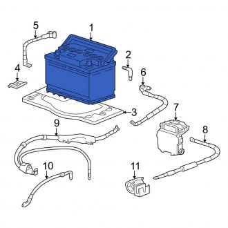 Porsche 911 Series Batteries | AGM, Hybrid, High Performance — CARiD.com
