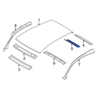 Porsche Macan Roof Panels — CARiD.com