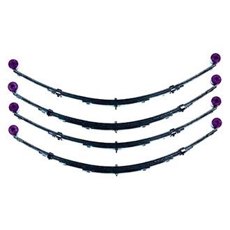 Jeep Willys Performance Lift Kits | Suspension Lifts, Body Lifts