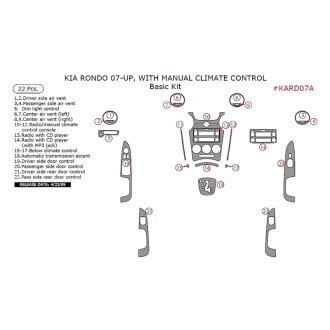 Kia Rondo Carbon Fiber Dash Kits - Interior Trim | CARiD