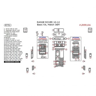 Land Rover Range Rover Dash Kits - Wood, Carbon Fiber, Aluminum | CARiD