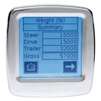 Right Weigh, Inc.™ | Digital & Analog Load Scales — CARiD.com