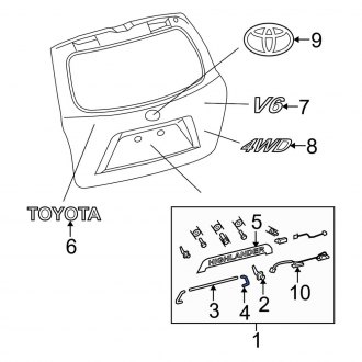 Toyota Highlander Trunk & Tailgate Seals | CARiD