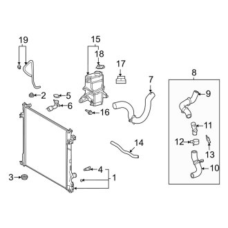 2022 Toyota Sienna Radiator Caps - High Pressure, Racing | CARiD