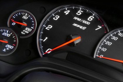 US Speedo® - Aqua Edition Gauge Face Kit