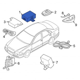 Volvo V40 Alarm Installations — CARiD.com